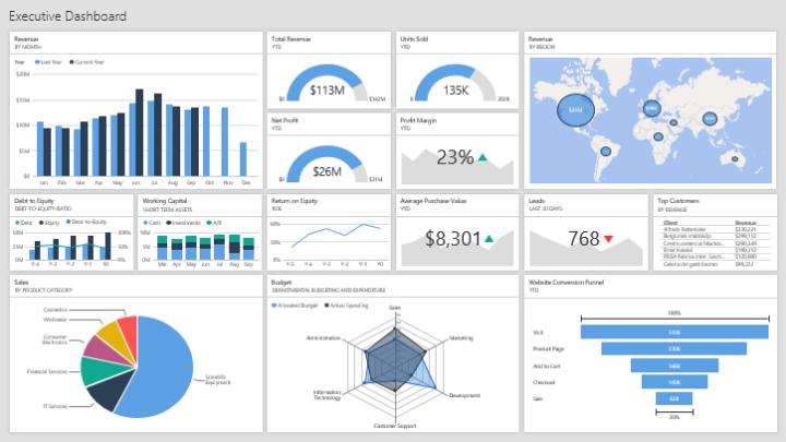 Dashboard Mockup